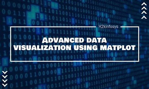 Advanced Data Visualization Using Matplot H2K Infosys Blog