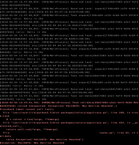 Python Celery Parent Job And Other Tasks In A Group Hang When