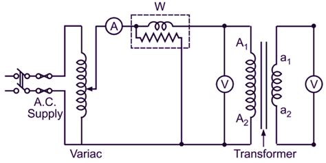 Open Circuit Diagram Of Transformer