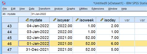Spss Datetime Variables Basics