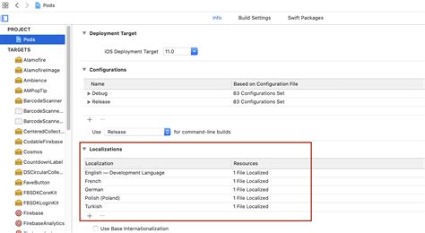 ios stop localization in pod stack overflow