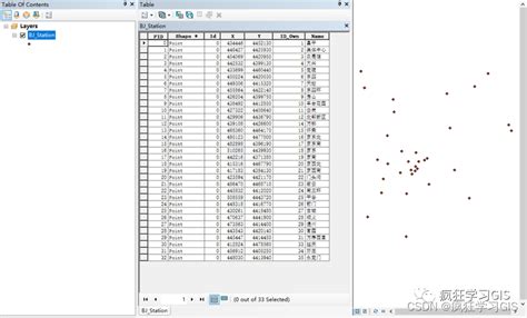 arcpy读取excel时序数据、批量反距离加权idw插值与掩膜 腾讯云开发者社区 腾讯云
