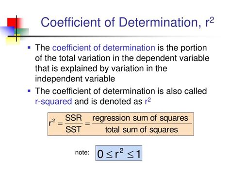 coefficient of determination formula chap13 intro to multiple regression coefficient of