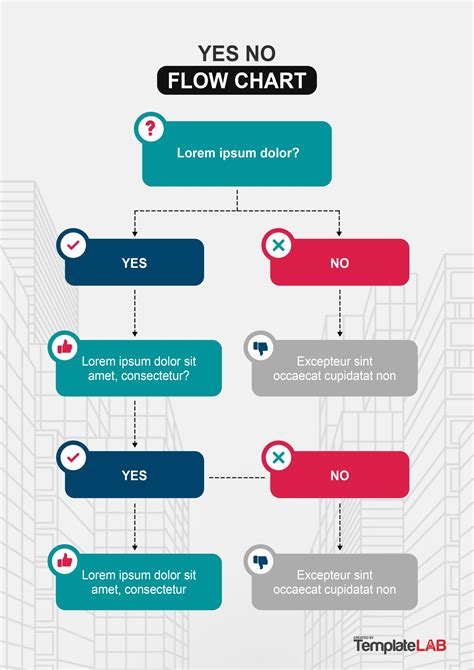 Flow Diagram Yes No Yes No Flowchart Template