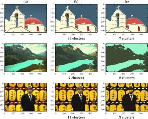 mean shift based color segmentation a input images from the berkeley download scientific