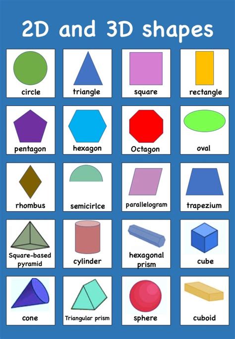 math example geometric shapes identifying 2d 3d 57 off