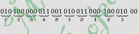 reading bits from a binary file in c language cexamples