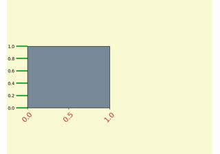 Matplotlib Patches Rectangle Matplotlib 3 9 2 Documentation