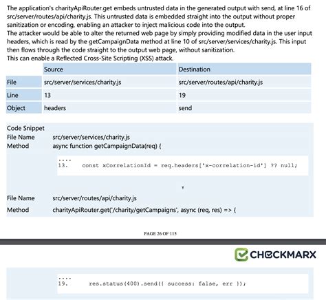 Node Js Should I Sanitize Response Data Before Sending It To The