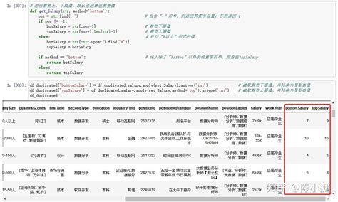 python数据分析实战——招聘数据分析 知乎