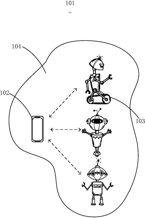 method for controlling robot by mobile terminal multi robot system and mobile terminal eureka