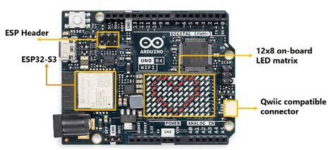 Guide To Arduino UNO R4 Pinout Specs Minima WiFi