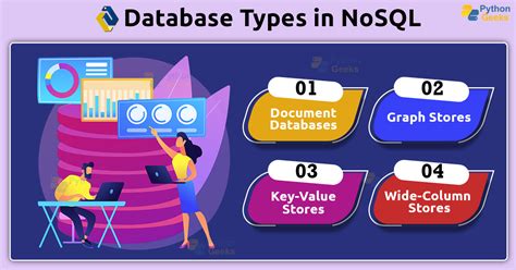 python nosql database python geeks