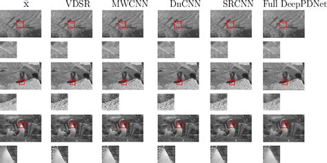 figure 10 from a deep primal dual proximal network for image restoration semantic scholar