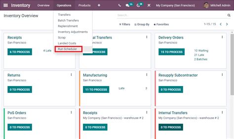 Schedulers In Odoo 15 Inventory Odoo V15 Book