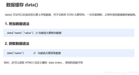 jquery 属性操作 this attr data index csdn博客