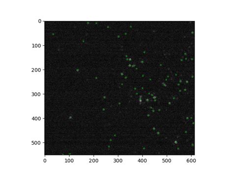 image particle detection with python opencv stack overflow