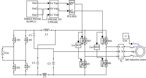 practical implementation of embedded controlled reduced switch z source inverter fed induction