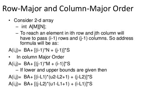 Explain Two Dimensional Array With Example In Data Structure
