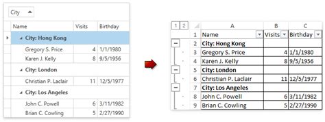 Printing And Exporting WPF Controls DevExpress Documentation