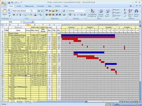 Sample Gantt Chart Template Shooters Journal Gantt Chart Templates