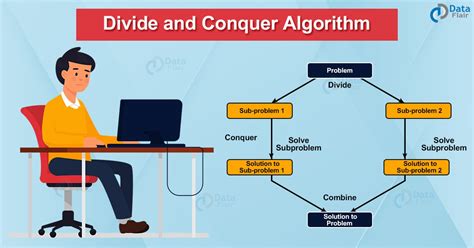 divide and conquer algorithm dataflair