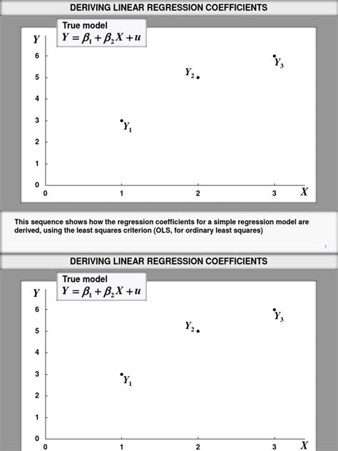 linear regression primer pdf ordinary least squares errors and residuals