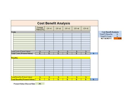 Cost Benefit Analysis Template Excel Worksheet Templates At