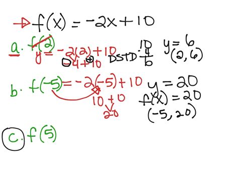 function notation math algebra showme