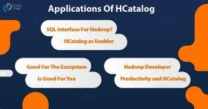 HCatalog Applications And Its Use Cases DataFlair