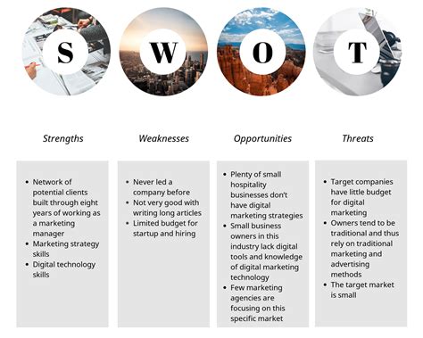 Swot Matrix Free Diagram Template Piktochart Hot Sex Picture