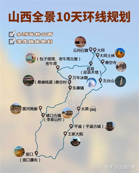 山西全景10天旅游攻略路线图原创山西自驾游规划 知乎