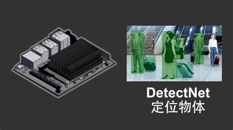 Hello AI系列Jetson Nano在Jupyterlab中使用DetectNet 定位物体 Python 凌顺实验室