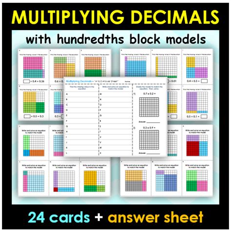 Multiply Decimals Using Area Model Multiplying Decimals Decimals