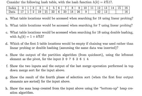 solved consider the following hash table with the hash