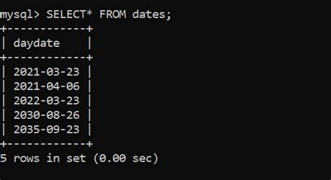 sql query to get first and last day of a month in a database geeksforgeeks