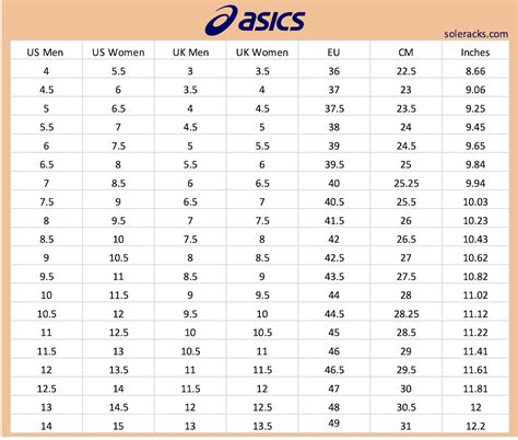 Asics Shoe Size Conversion Chart