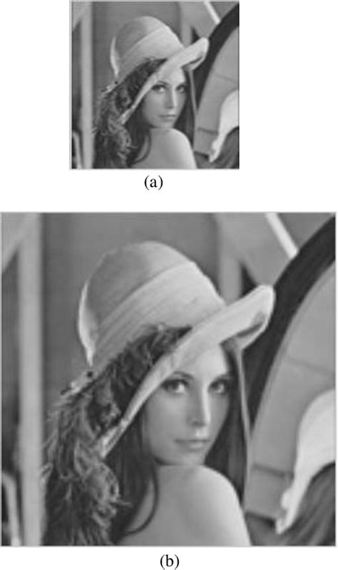 figure 3 from enhanced dct interpolation for better 2d image up sampling semantic scholar