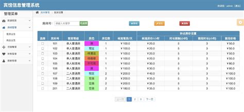ssm 宾馆信息管理系统 酒店管理系统 客房管理系统 java jsp web csdn博客