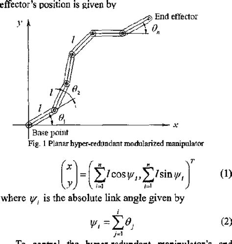 figure 1 from shape control of hyper redundant modularized manipulator using variable structure