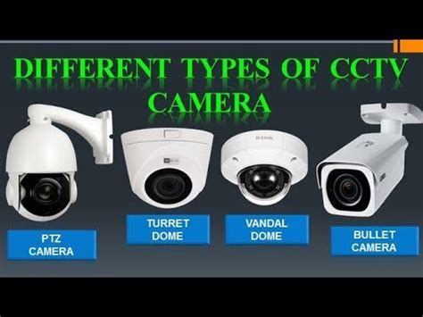 Different Type Of CCTV Cameras Different Type Of CCTV Cameras Lens