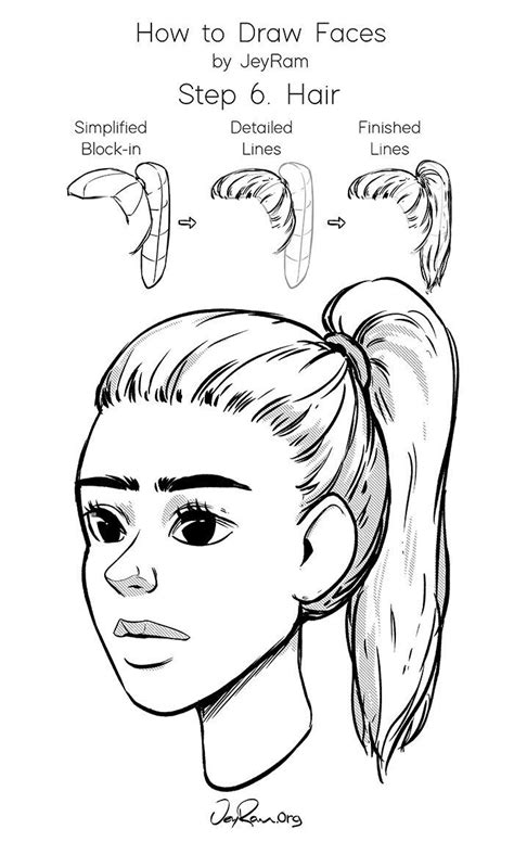 How To Draw Faces Step By Step For Beginners JeyRam Art Face