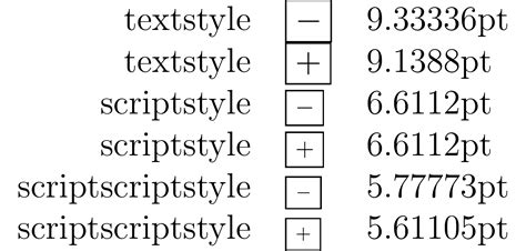 math mode how can i redefine the minus sign to be of the same width as plus tex latex