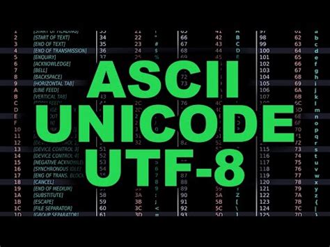 Ascii Unicode Utf Explained Simply