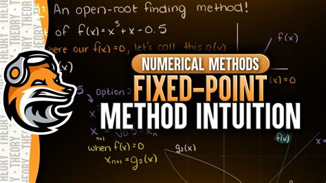 fixed point iteration method intuition numerical methods youtube