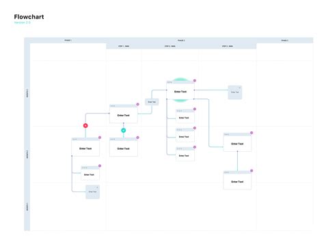 UX Flowchart Kit For Sketch Uistore Design