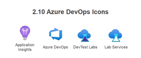 azure icons and symbols edrawmax