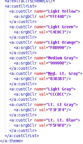 OOXML Hacking Custom Colors Brandwares