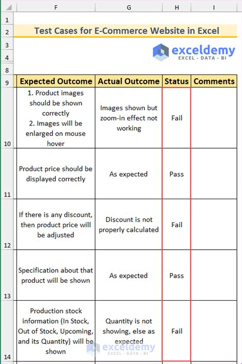 How To Create Test Cases For An E Commerce Website In Excel 2 Scenarios