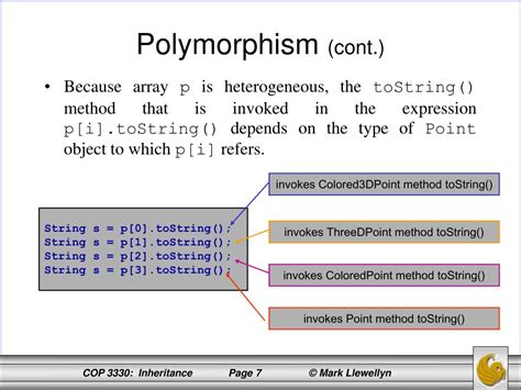 ppt cop 3330 object oriented programming summer 2007 inheritance and polymorphism part 2